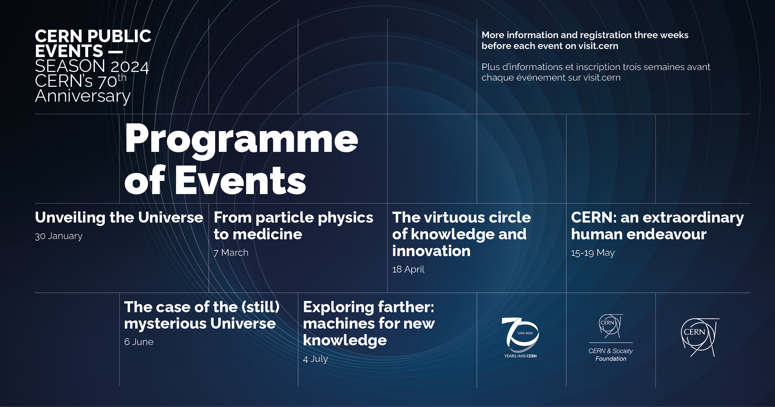 CERN70 Public events | visit.cern